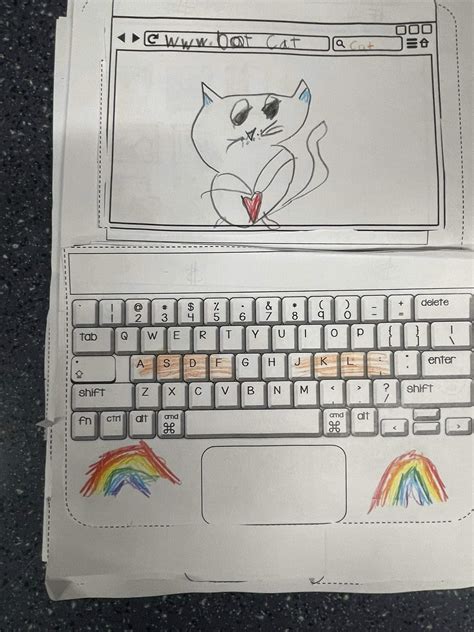 Build Your Own Computer Paper Activity