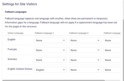 Fallback Language In Commerce Optimizely Developer Community