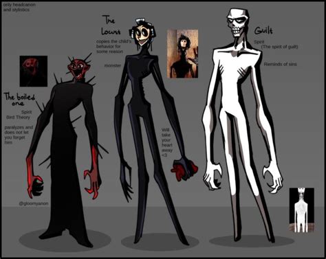 Discover 54 The Boiled One And Horror Art Ideas In 2025 Funny Horror