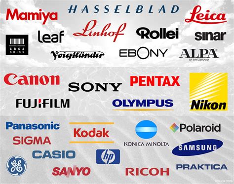 Nikon Canon Sony Pentax Leica Panasonic Olympus Or Thebkmag