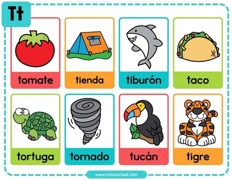 Palabras Con T Palabras Con Ta Te Ti To Tu