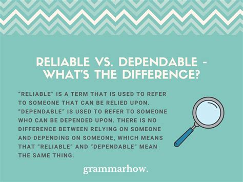 Reliable Vs Dependable Whats The Difference Trendradars