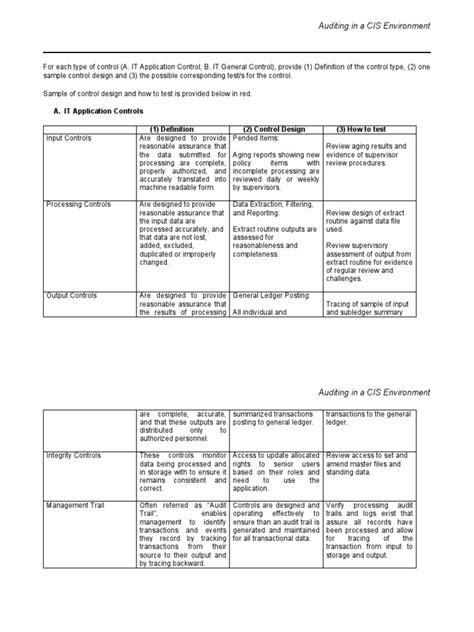 Audit In A Cis Environment 2 Pdf Backup Audit