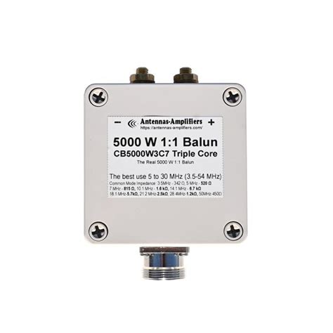 Antennas Amplifiers Balun KW