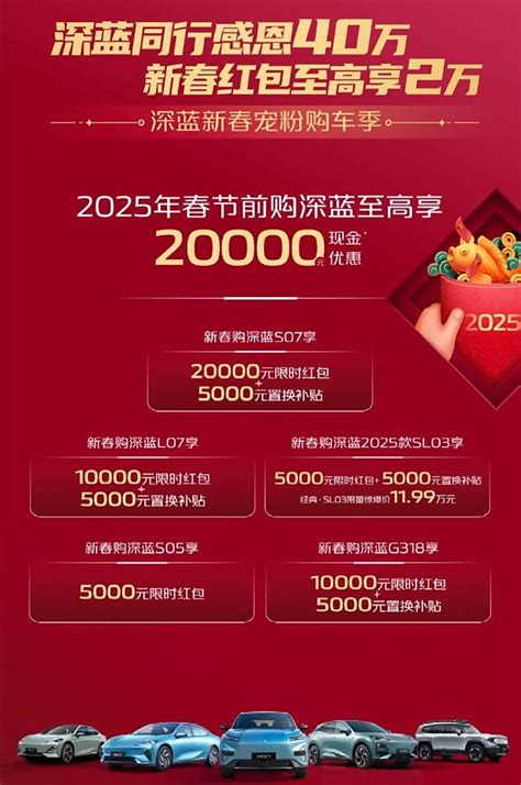 2025年车企优惠加码：深蓝、零跑、埃安、小鹏相继发布购车政策车家号发现车生活汽车之家