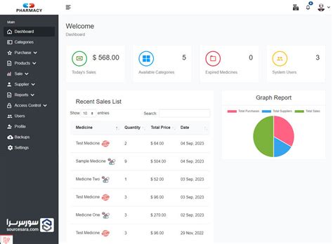پروژه سیستم مدیریت داروخانه با Php و Laravel سورس سرا