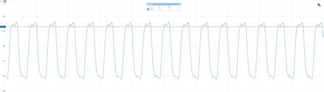 Emc Why Ist The Parallel RGB LCD Interface Radiating On My PCB Electrical Engineering Stack