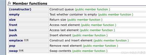 【c】stack 和 Queue 的适配器模式与实现队列 适配器模式c Csdn博客