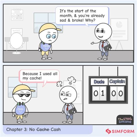simform on linkedin humor memes thegigglegeekweek