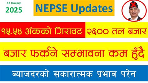 Nepse Updates 13 January 2025 Youtube