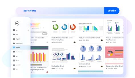 Free Bar Chart Maker Powered By Ai