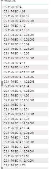 Solved How To Filter A Table Based On The Length Of A Val