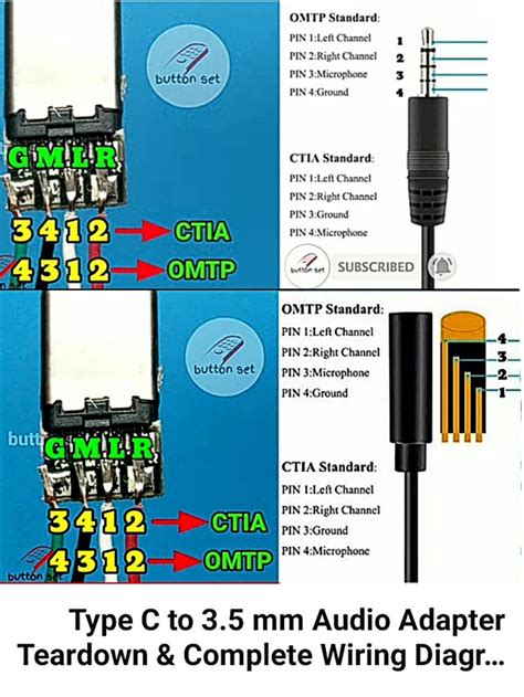 Ftdi Cable And Adapter Pinout Microcontroller Interfacing Artofit