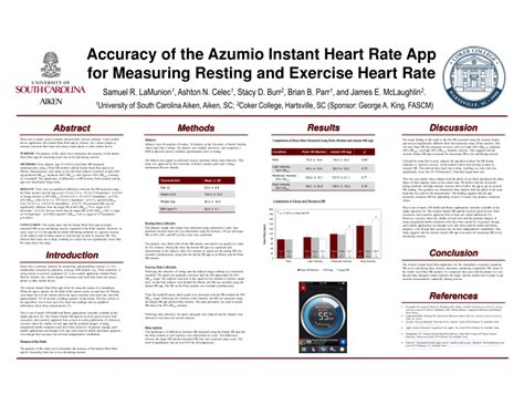 Pdf Accuracy Of A Mobile Device Heart Rate Application For Measuring Resting And Exercise