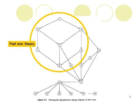 Fuzzy Sets And Fuzzy Logic Theory And Applications