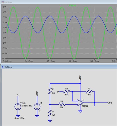 Operational Amplifier Rail To Rail Op Clipping At Output Near Zero Electrical