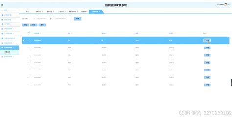 191基于java Ssm Springboot智能健康饮食系统饮食记录营养需求（源码文档运行视频讲解视频） Csdn博客