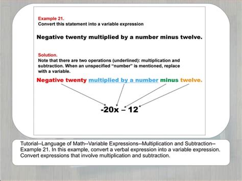 tutorials the language of math variable expressions multiplication