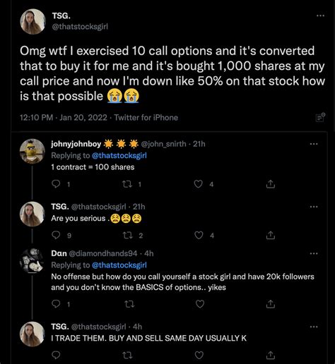 Tik Tok Thots Thot Off The Presses By Max Weiner