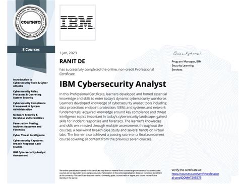 ranit de on linkedin had a great learning thanks coursera and ibm for this certificate of…