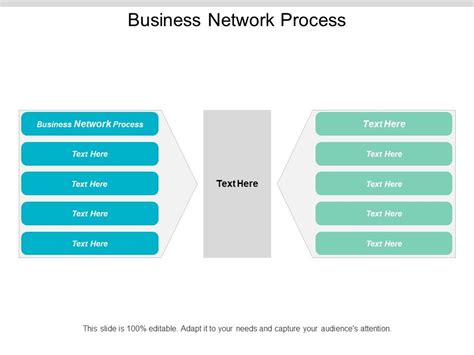 Business Network Process Ppt Powerpoint Presentation Layouts Clipart Cpb