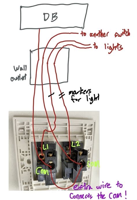 Electrical Db Wiring Diagram Wiring Work