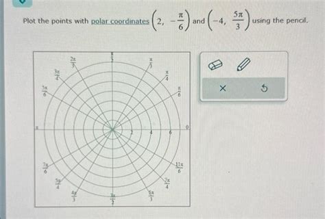 solved plot the points with polar coordinates 2 −6π and