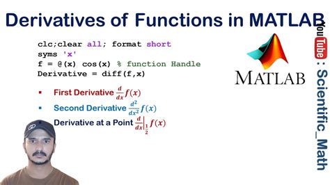 Find Derivative Using MATLAB Built In Function L MATLAB Code For Derivative YouTube