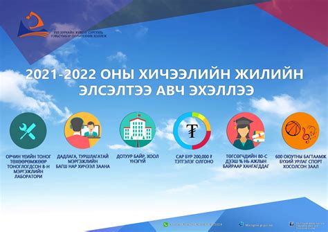 Уул Уурхайн жишиг сургууль Говьсүмбэр аймаг дахь Политехник коллеж Home