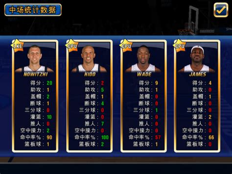 超豪华星阵容 Ipad游戏nba搞笑嘉年华 搜狐数码