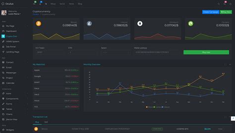 Multipurpose Bootstrap Admin Template Free Theme Xpertcodes