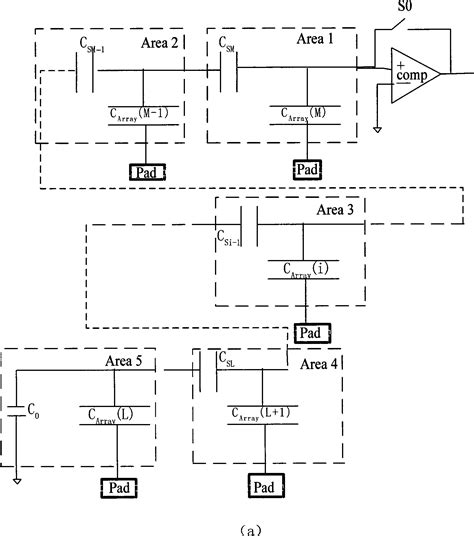 Stepped Capacitor Array For A Full Binary Weight Capacitor Eureka