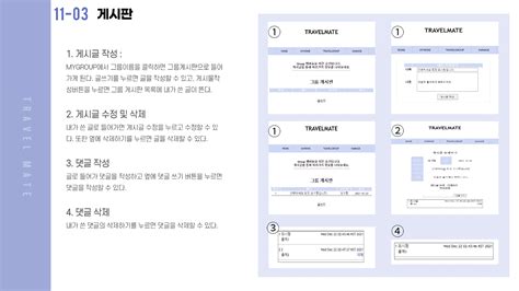 Github Nowesmikdatabaseprogramming 데이터베이스프로그래밍 프로젝트