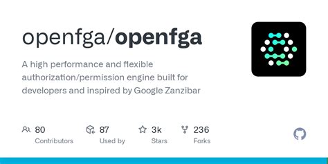Github Openfgaopenfga A High Performance And Flexible Authorizationpermission Engine Built