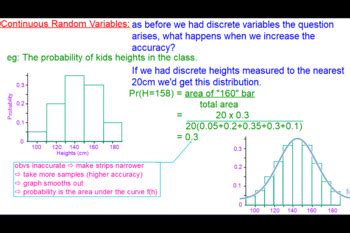 PRB Continuous Random Variables And Probability Density Functions