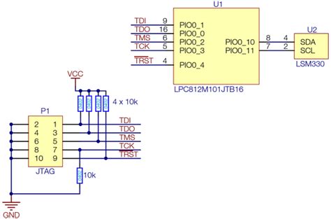 Meeting The Challenge Of The IoT Fierce Electronics