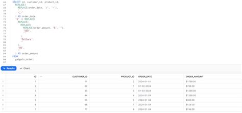 How To Use Snowflake Replace Function 2025