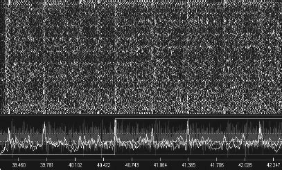 Enhanced Wavelet Spectrogram Of Musical Excerpt Download Scientific Diagram
