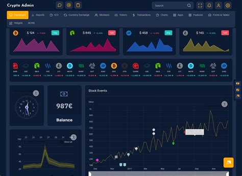 Crypto Cryptocurrency Admin Dashboard Template With Ui Framework