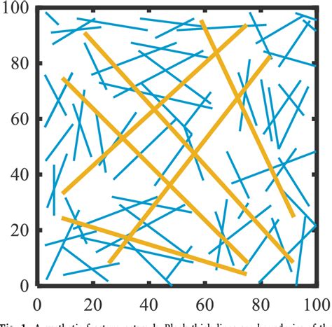 Figure 1 From A Novel Hybrid Model For Multiphase Flow In Complex Multi