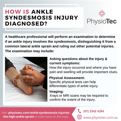 Ankle Syndesmosis Injuries The High Ankle Sprain