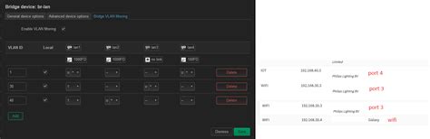 Opnsense Openwrt Ap Vlan Configuration Issues Dsa Tplink