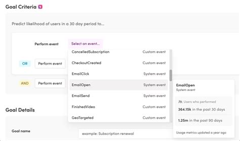 Building A Predictive Goal Iterable Support Center