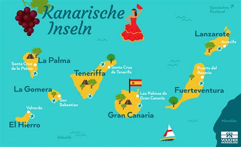 Die Kanaren Im Urlaubscheck Welche Der 7 Inseln Passt Zu Dir