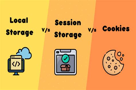 Cookie Vs Localstorage Vs Sessionstorage 차이점은 무엇일까