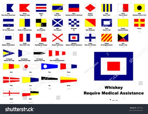 International Code Signs Flags Names Nautical Meaning Morse Code See
