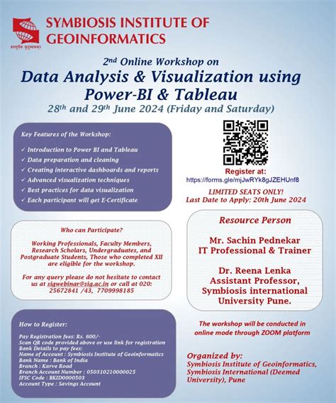 Sig Pune On Linkedin Dataanalysis Powerbi Tableau