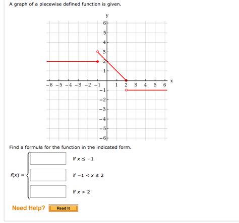 Solved A Graph Of A Piecewise Defined Function Is Given