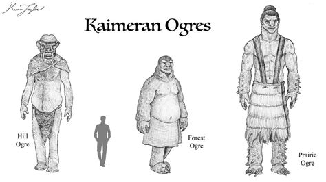 Ogres Tales Of Kaimere Wiki Fandom