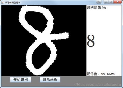 使用dl4j训练的一个手写数字识别软件dl4j 识别 图片文字 Csdn博客